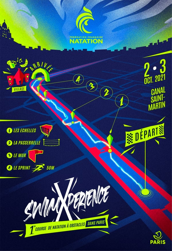 10 examples of innovative experiences in sport